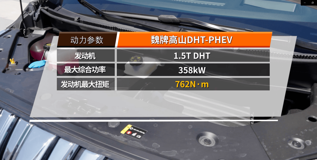 对标腾势D9！抢先体验魏牌高山DHT-PHEV【五号车论】_搜狐汽车_搜狐网