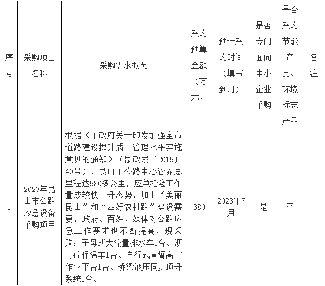 苏州直臂式高空作业平台采购 谈判 文件 公路