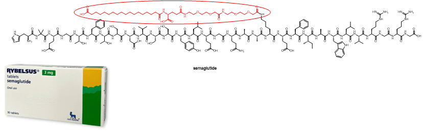 口服多肽制剂背后的SNAC：渗透增强剂综述_细胞_大分子_药物
