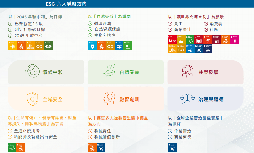 首次披露ESG战略，吉利汽车单车碳排放同比下降5.6%_搜狐汽车_搜狐网
