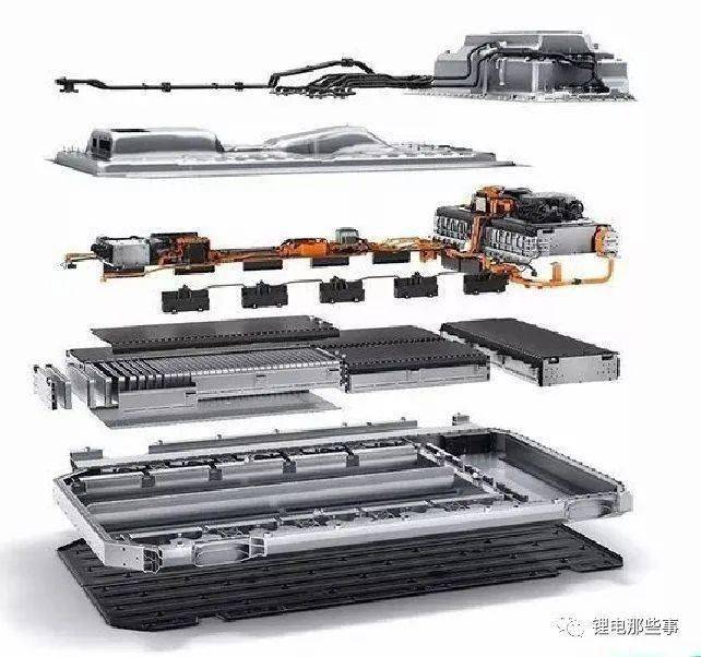 锂电PACK工艺设计规范！_搜狐汽车_搜狐网