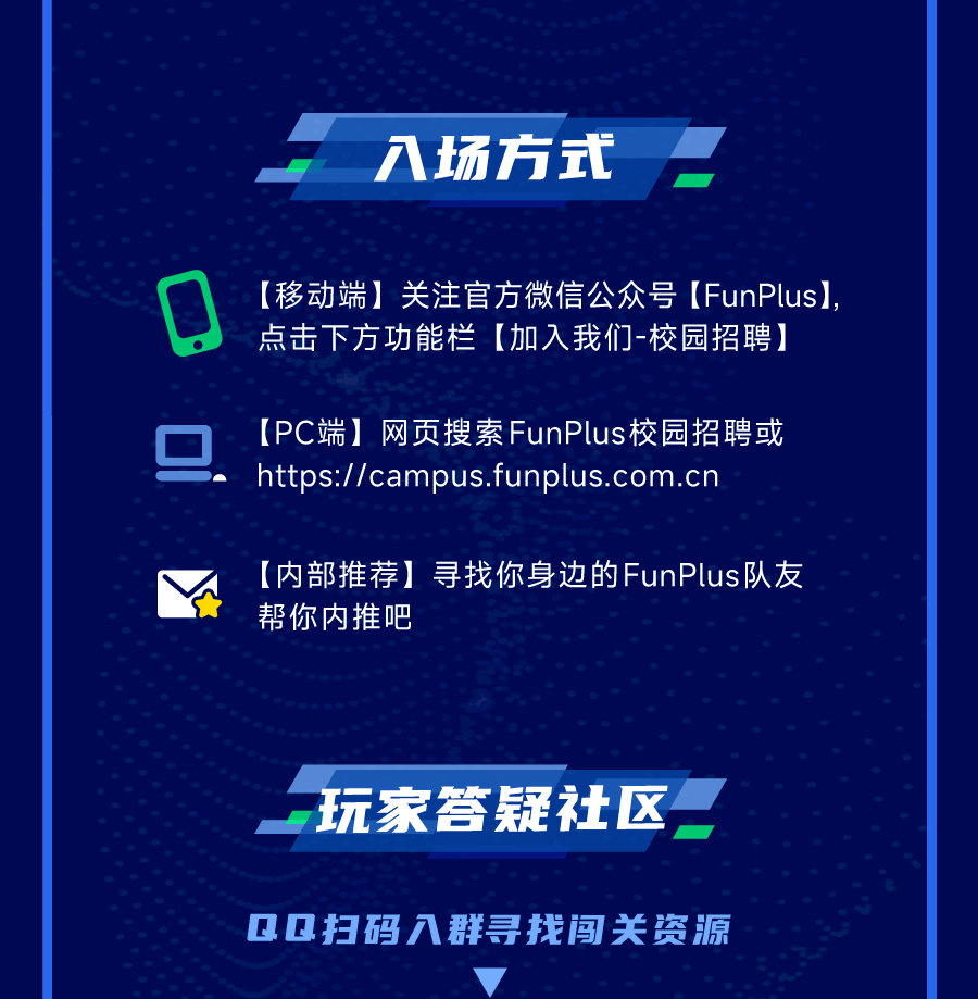 校招 | 头部薪资+六险一金+旅游团建！FUNPLUS 2024校招启动！可内推_实习_投递_进群