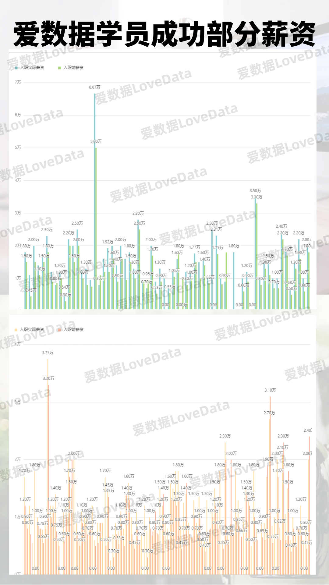 常见的 Python 错误及其解决方案！字符串原因函数 5866