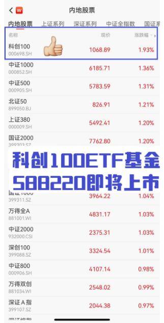 科创100ETF基金(588220)即将上市_投资_代码_指数