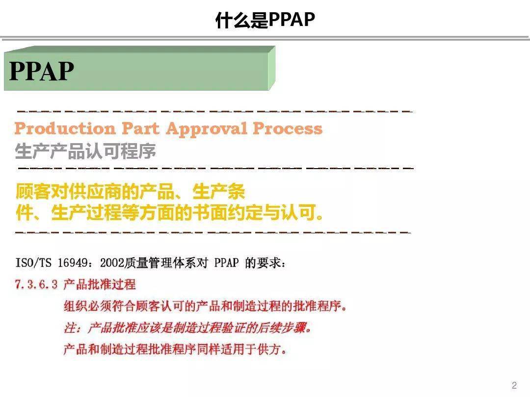 【领取】精选PPAP培训教材，你看过了吗？_搜狐汽车_搜狐网