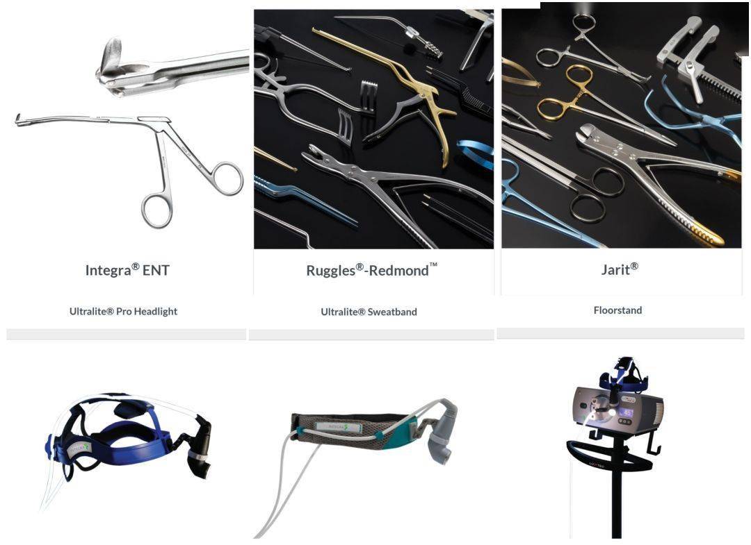 百强械企，首次落地中国_Integra_产品_领域