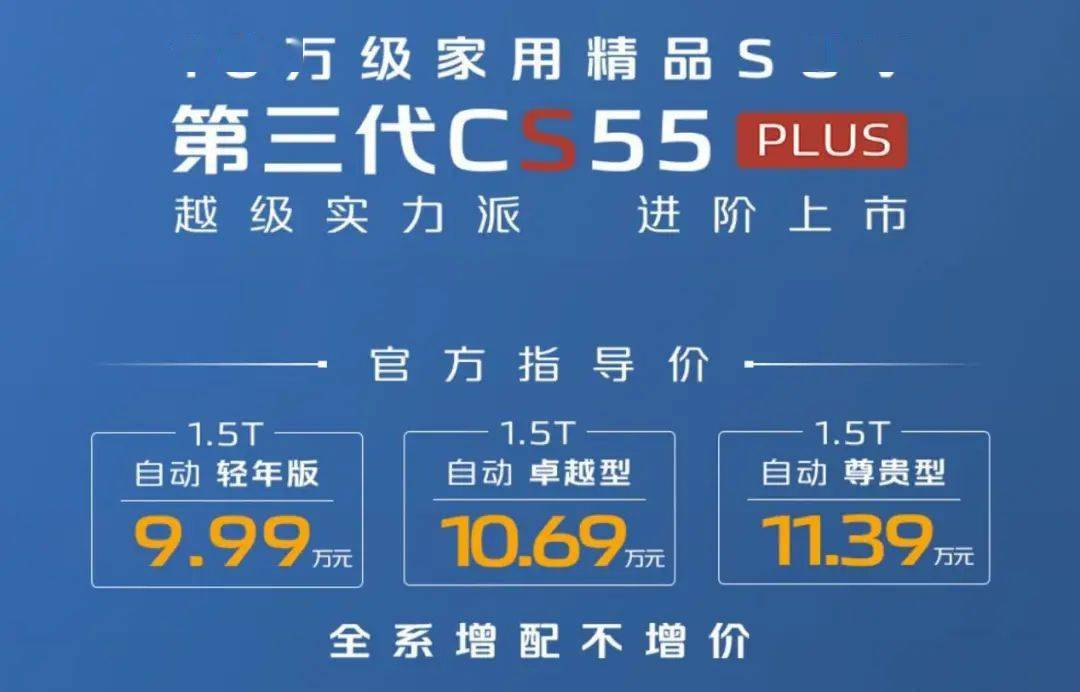 预算10万就看它！1.5T 188马力，精致大空间，家用精品SUV上新_搜狐汽车_搜狐网