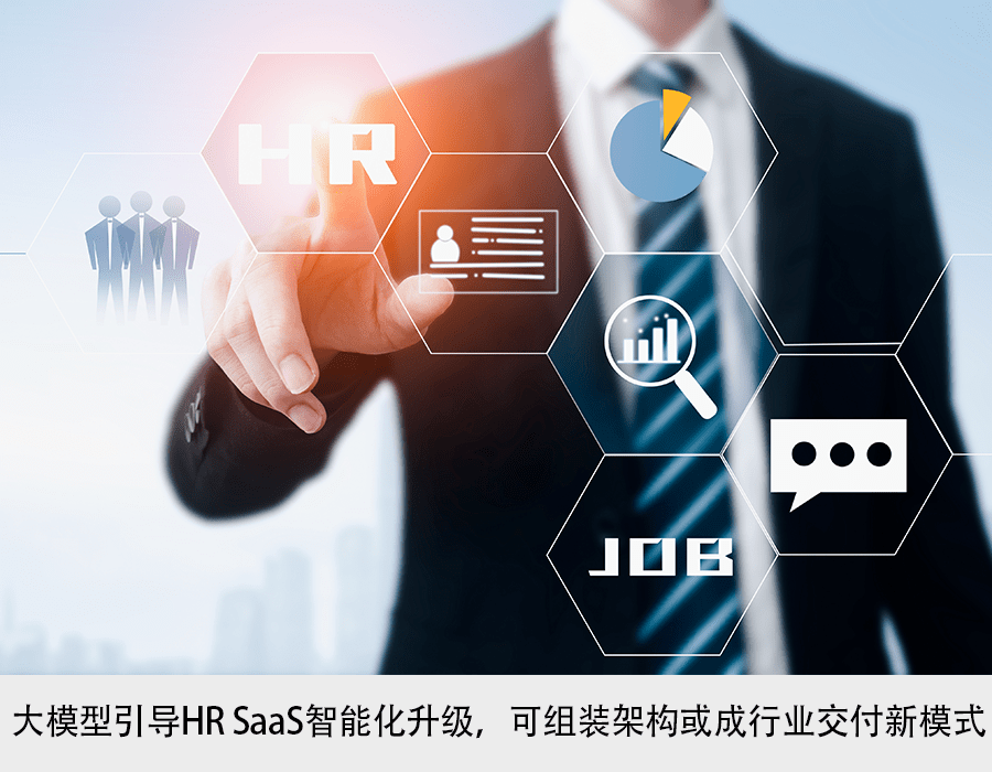 36氪研究院 | 2023年中国HR SaaS行业洞察报告_企业_产品_数字化