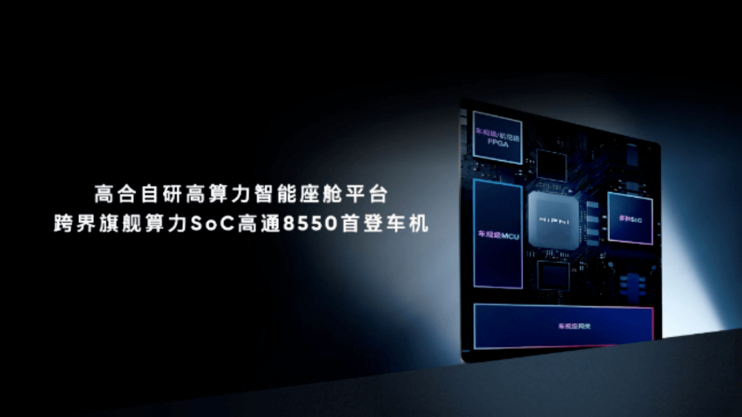 一眨眼，智能座舱已来到“高通8550时代”_搜狐汽车_搜狐网