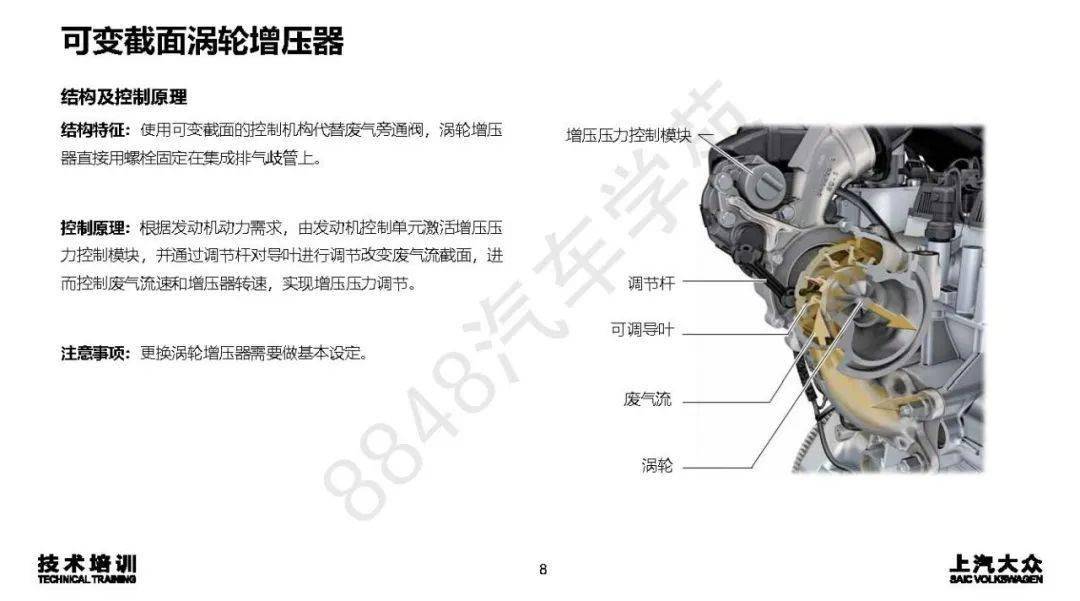 大众EA211全新1.5TSI evo2 发动机技术详解_搜狐汽车_搜狐网