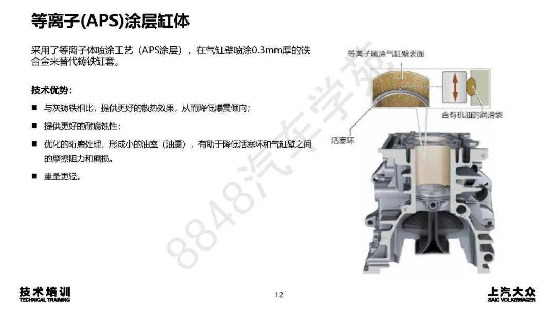 大众EA211全新1.5TSI evo2 发动机技术详解_搜狐汽车_搜狐网