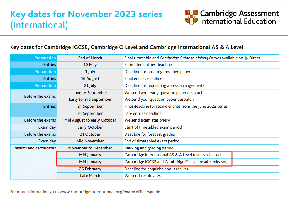 三大国际考试局：秋季A-level&IG考试成绩何时公布？_A-level&IG_题目_答案