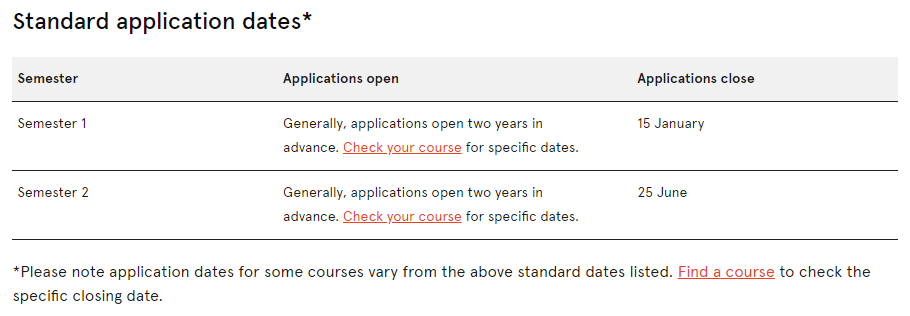 24fall澳洲八大申请截止日期及申请时间！线在这里，赶紧关注一下！_留学_大学_offer