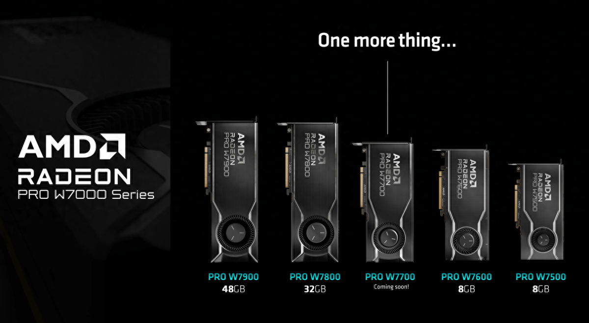 面向主流工作站，Radeon Pro W7000家族又添新成员_性能_应用_带宽