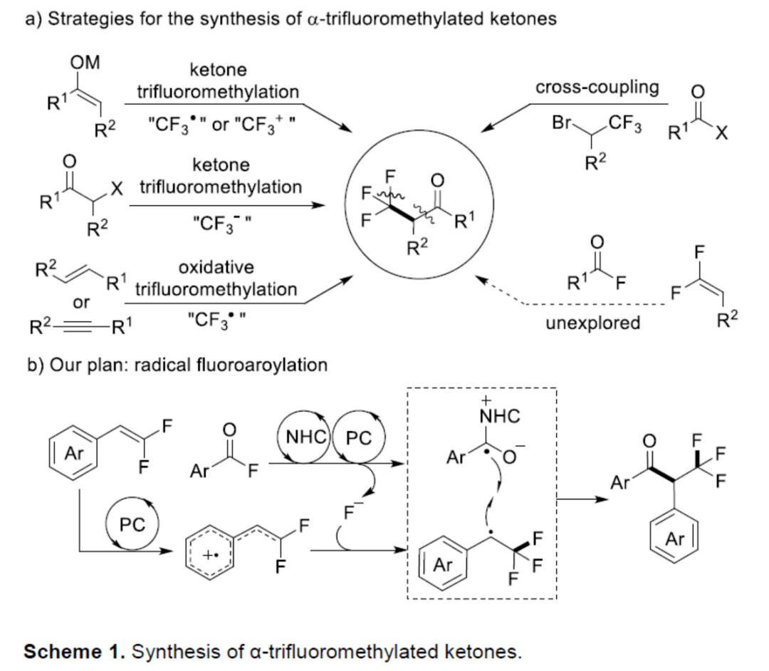 Angew：光氧化还原/NHC协同催化的氟代芳酰化反应_Chem_合成_方法