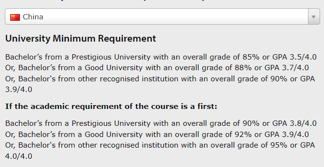英国QS100院校24fall申请要求汇总！太难顶！_专业_中国大学_认可