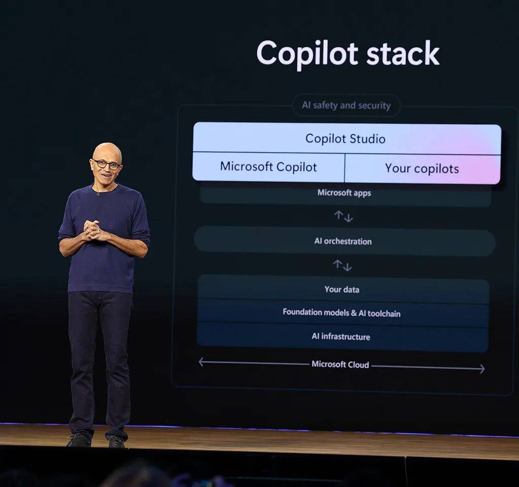 从OpenAI GPTs到微软Copilot，AI智能体加速到来？_大会_的能力_模型