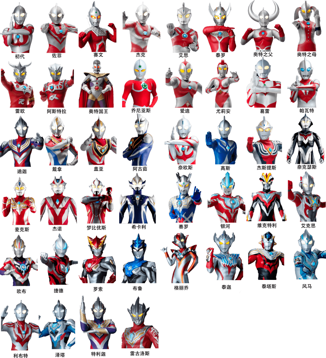 奥特曼被开除！_OpenAI_红安_公司