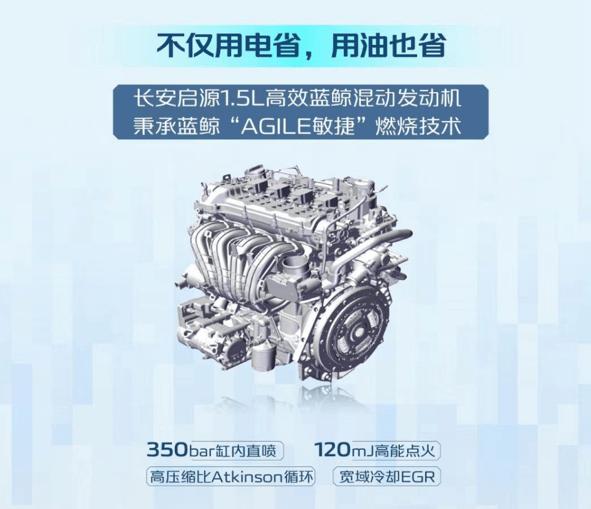 长安启源数智电驱硬核领先，带来油电同价汽车新选择_搜狐汽车_搜狐网
