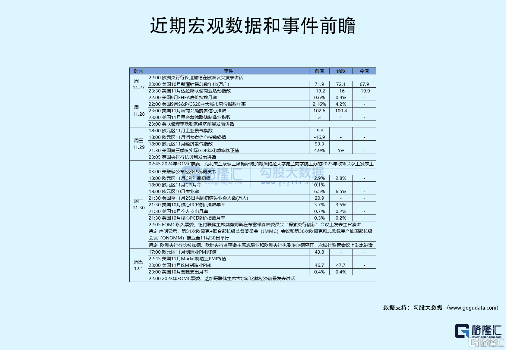 隔夜美股全复盘1128 三大股指小幅收跌,纳斯达克中国金龙指数收跌158特斯拉行业字节