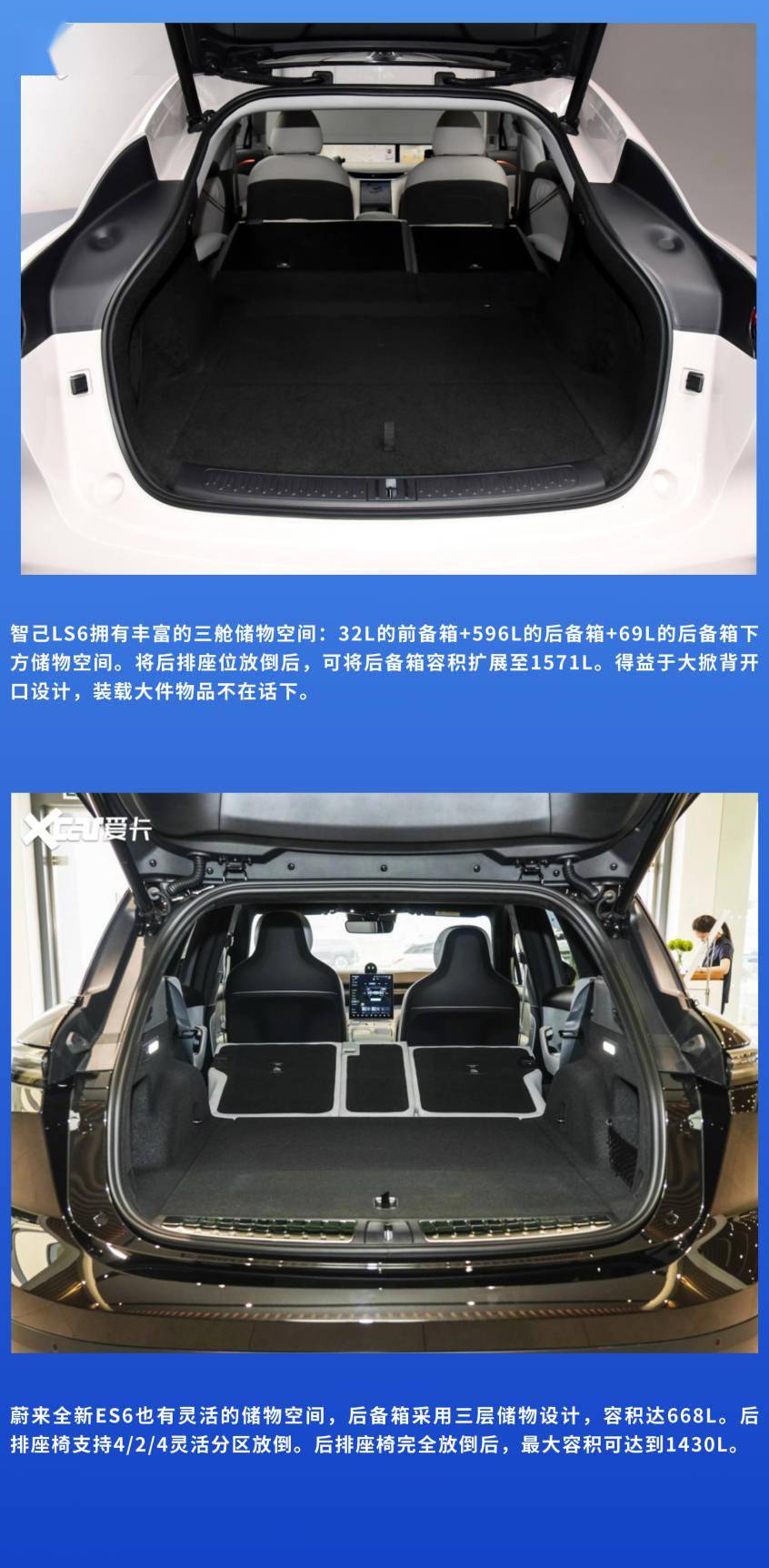 谁才是史上最强的6？智己LS6对比蔚来全新ES6_搜狐汽车_搜狐网