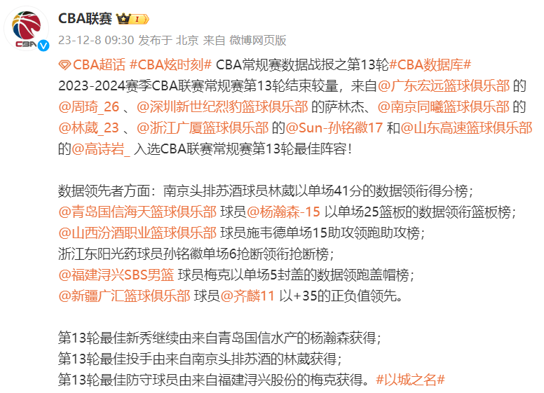 CBA常规赛第13轮最佳阵容出炉 周琦林葳孙铭徽入选_官方_高诗岩_萨林杰