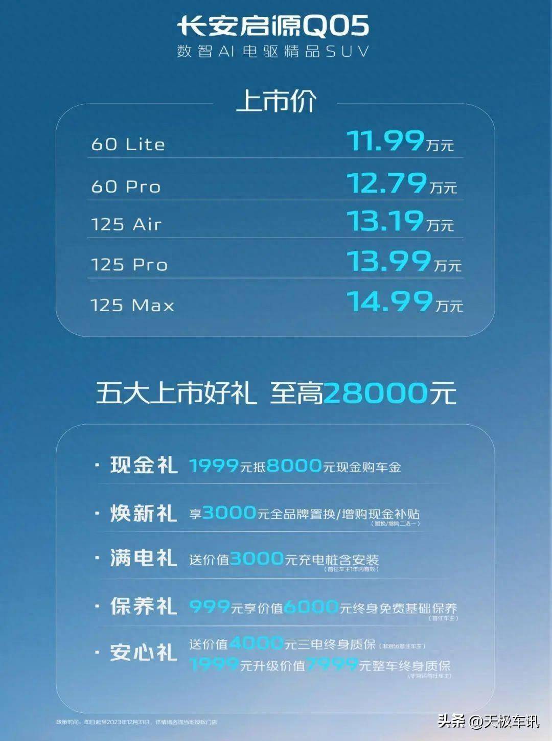 宋Pro DM-i的最大对手，长安启源Q05化身价格屠夫_搜狐汽车_搜狐网