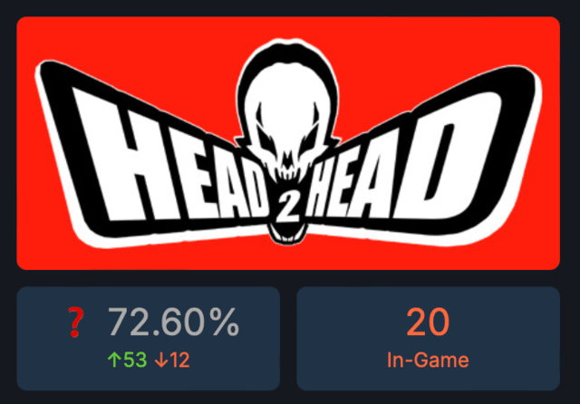 22元免费领！Steam平台多人格斗游戏《Head 2 Head》迎来重大更新_玩家_评价_敌人