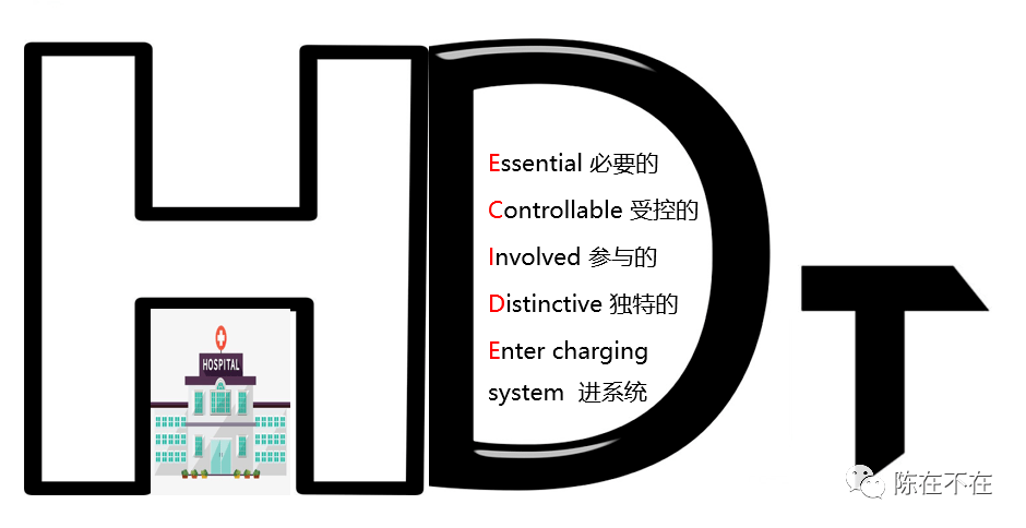 LDT的四种模式解析，未来往何处去？_产品_行业_检测